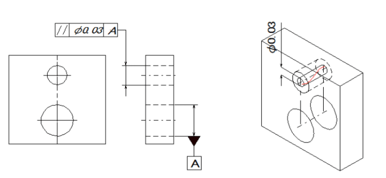 Complete Guide For GD&T Symbols